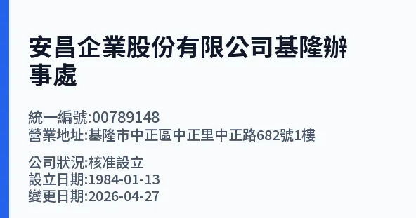安昌企業股份有限公司基隆辦事處的照片-統編 00789148(基隆市) 公司登記資料與營業項目詳細圖表