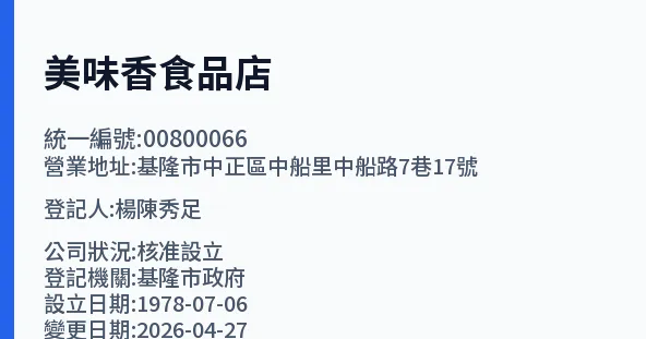 美味香食品店的照片-統編 00800066(基隆市) 公司登記資料與營業項目詳細圖表