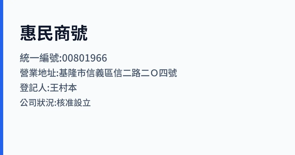 惠民商號 - 統編 00801966(基隆市) 公司登記資料與營業項目詳細圖表