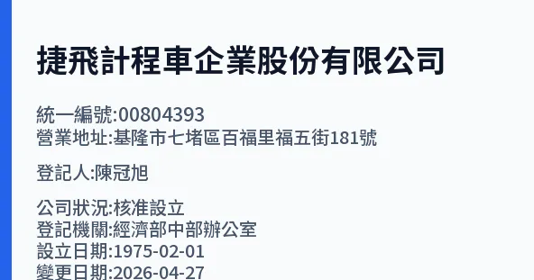 捷飛計程車企業股份有限公司的照片-統編 00804393(基隆市) 公司登記資料與營業項目詳細圖表