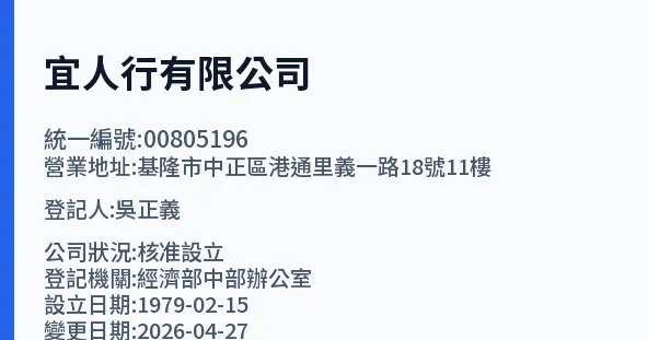 宜人行有限公司的照片-統編 00805196(基隆市) 公司登記資料與營業項目詳細圖表