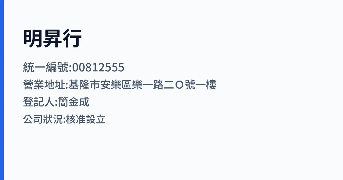 明昇行 - 統編 00812555(基隆市) 公司登記資料與營業項目詳細圖表