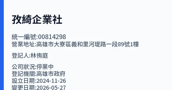 孜綺企業社的照片-統編 00814298(高雄市) 公司登記資料與營業項目詳細圖表