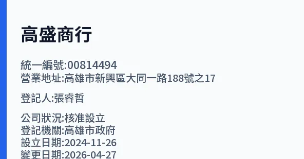 高盛商行的照片-統編 00814494(高雄市) 公司登記資料與營業項目詳細圖表