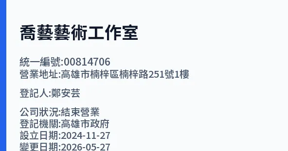 喬藝藝術工作室的照片-統編 00814706(高雄市) 公司登記資料與營業項目詳細圖表