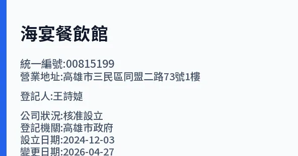 海宴餐飲館的照片-統編 00815199(高雄市) 公司登記資料與營業項目詳細圖表