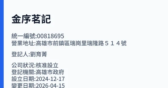 金序茗記的照片-統編 00818695(高雄市) 公司登記資料與營業項目詳細圖表