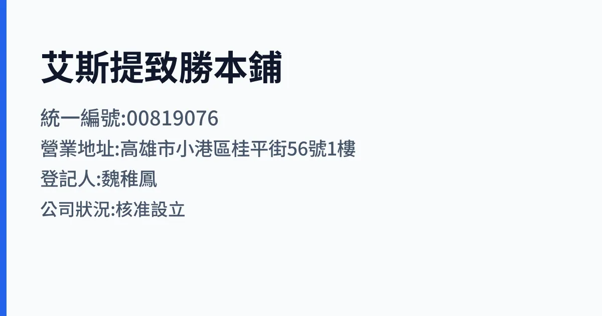 艾斯提致勝本鋪 - 統編 00819076(高雄市) 公司登記資料與營業項目詳細圖表
