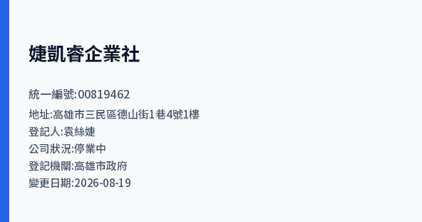 婕凱睿企業社的照片-統編 00819462(高雄市) 公司登記資料與營業項目詳細圖表