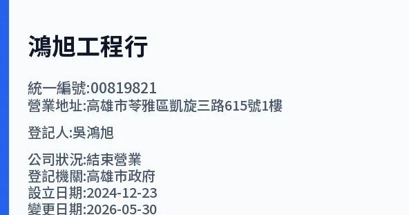 鴻旭工程行的照片-統編 00819821(高雄市) 公司登記資料與營業項目詳細圖表