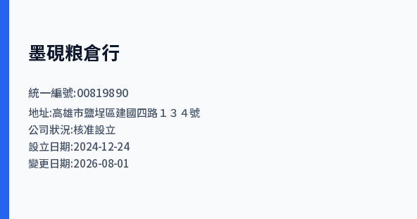 墨硯粮倉行的照片-統編 00819890 公司登記資料與營業項目詳細圖表