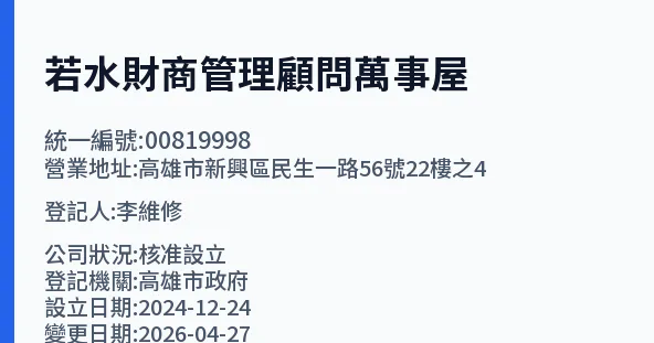 若水財商管理顧問萬事屋的照片-統編 00819998(高雄市) 公司登記資料與營業項目詳細圖表