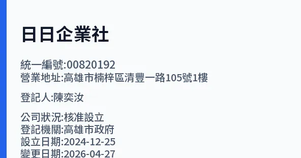 日日企業社的照片-統編 00820192(高雄市) 公司登記資料與營業項目詳細圖表
