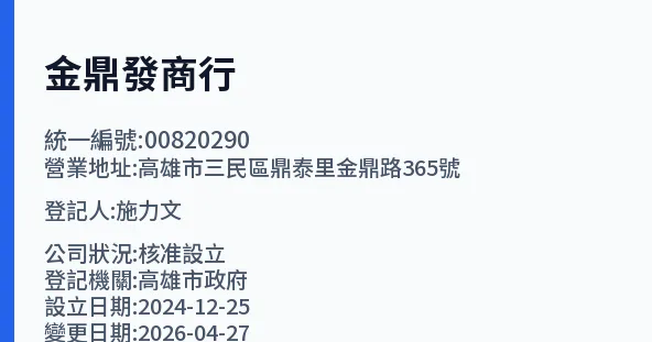 金鼎發商行的照片-統編 00820290(高雄市) 公司登記資料與營業項目詳細圖表