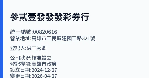 參貳壹發發發彩券行的照片-統編 00820616(高雄市) 公司登記資料與營業項目詳細圖表