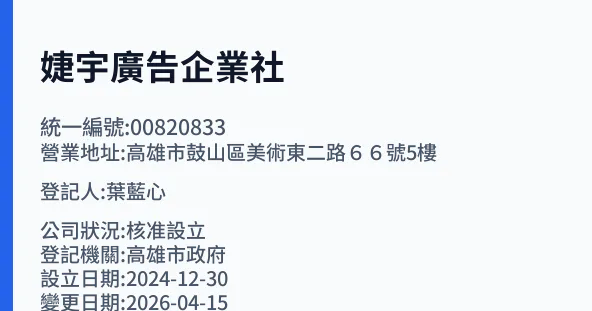 婕宇廣告企業社的照片-統編 00820833(高雄市) 公司登記資料與營業項目詳細圖表