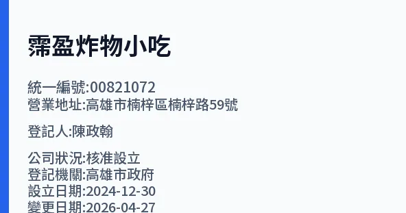 霈盈炸物小吃的照片-統編 00821072(高雄市) 公司登記資料與營業項目詳細圖表