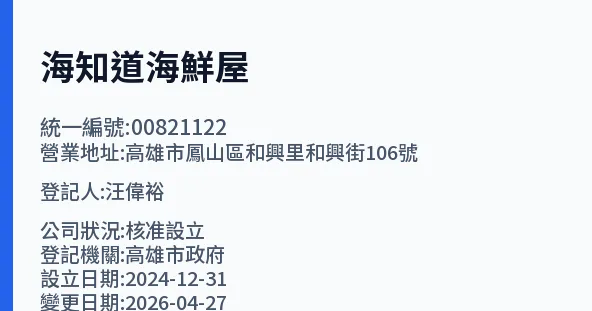 海知道海鮮屋的照片-統編 00821122(高雄市) 公司登記資料與營業項目詳細圖表