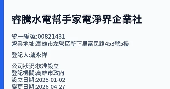 睿騰水電幫手家電淨界企業社的照片-統編 00821431(高雄市) 公司登記資料與營業項目詳細圖表