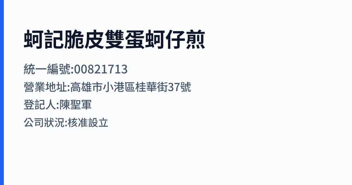 蚵記脆皮雙蛋蚵仔煎 - 統編 00821713(高雄市) 公司登記資料與營業項目詳細圖表