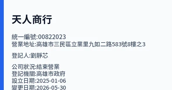 天人商行的照片-統編 00822023(高雄市) 公司登記資料與營業項目詳細圖表