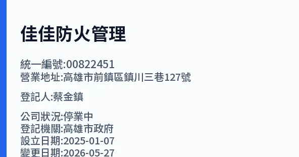 佳佳防火管理的照片-統編 00822451(高雄市) 公司登記資料與營業項目詳細圖表
