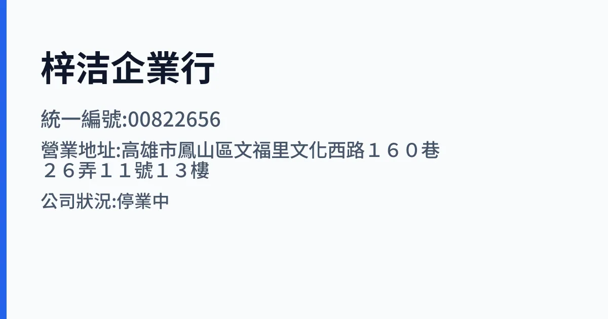梓洁企業行 - 統編 00822656(高雄市) 公司登記資料與營業項目詳細圖表
