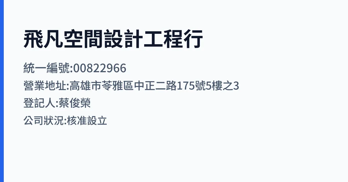 飛凡空間設計工程行 - 統編 00822966(高雄市) 公司登記資料與營業項目詳細圖表