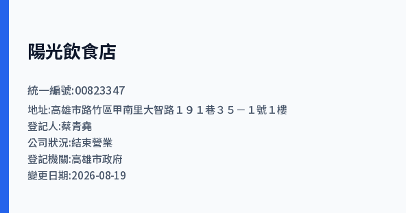 陽光飲食店的照片-統編 00823347(高雄市) 公司登記資料與營業項目詳細圖表