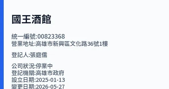國王酒館的照片-統編 00823368(高雄市) 公司登記資料與營業項目詳細圖表