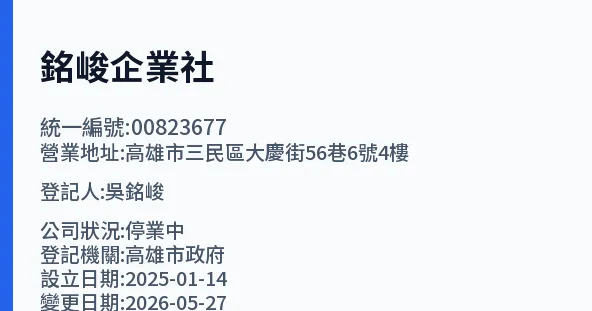 銘峻企業社的照片-統編 00823677(高雄市) 公司登記資料與營業項目詳細圖表