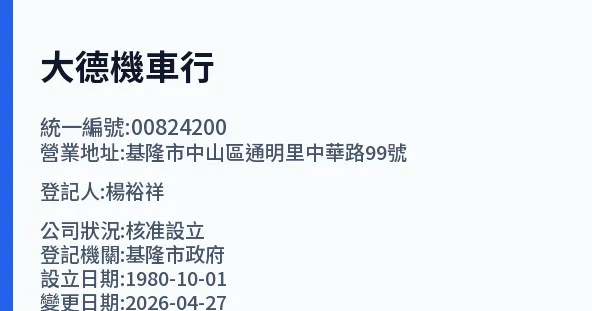 大德機車行的照片-統編 00824200(基隆市) 公司登記資料與營業項目詳細圖表