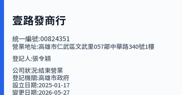 壹路發商行的照片-統編 00824351(高雄市) 公司登記資料與營業項目詳細圖表