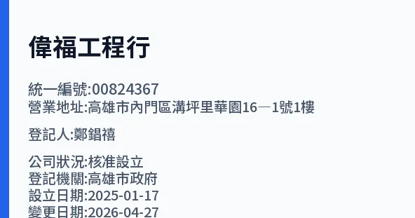 偉福工程行的照片-統編 00824367(高雄市) 公司登記資料與營業項目詳細圖表