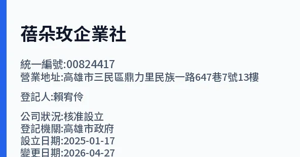 蓓朵玫企業社的照片-統編 00824417(高雄市) 公司登記資料與營業項目詳細圖表