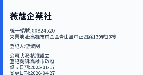 薇蔻企業社的照片-統編 00824520(高雄市) 公司登記資料與營業項目詳細圖表