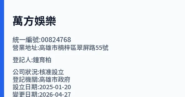 萬方娛樂的照片-統編 00824768(高雄市) 公司登記資料與營業項目詳細圖表