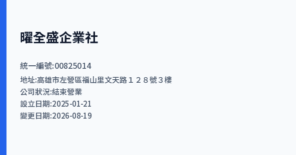 曜全盛企業社的照片-統編 00825014 公司登記資料與營業項目詳細圖表