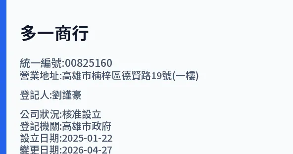 多一商行的照片-統編 00825160(高雄市) 公司登記資料與營業項目詳細圖表