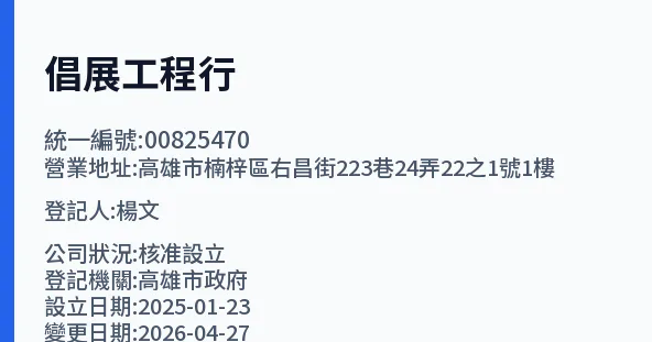 倡展工程行的照片-統編 00825470(高雄市) 公司登記資料與營業項目詳細圖表