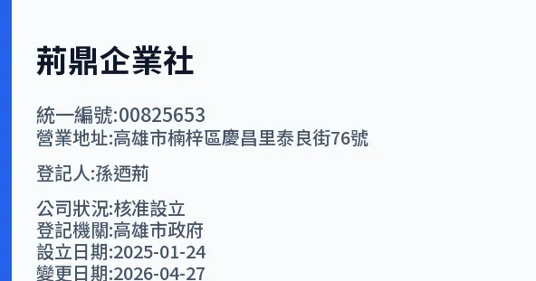 荊鼎企業社的照片-統編 00825653(高雄市) 公司登記資料與營業項目詳細圖表