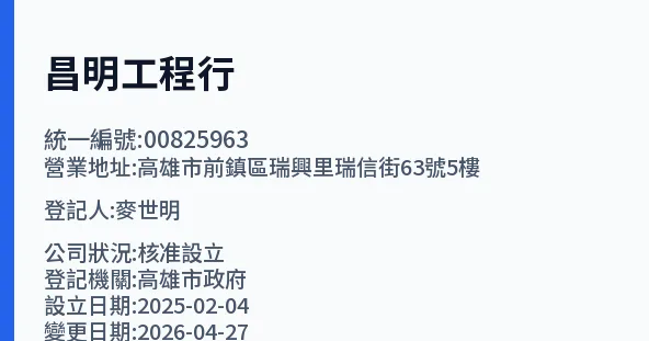 昌明工程行的照片-統編 00825963(高雄市) 公司登記資料與營業項目詳細圖表
