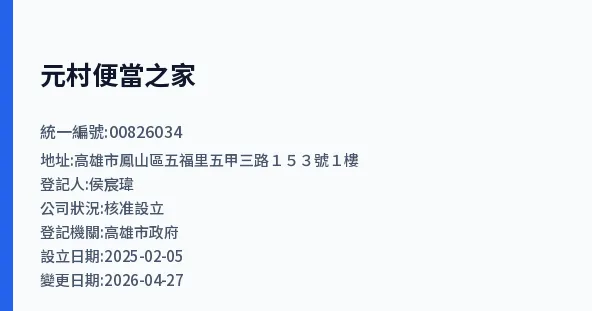 元村便當之家的照片-統編 00826034(高雄市) 公司登記資料與營業項目詳細圖表