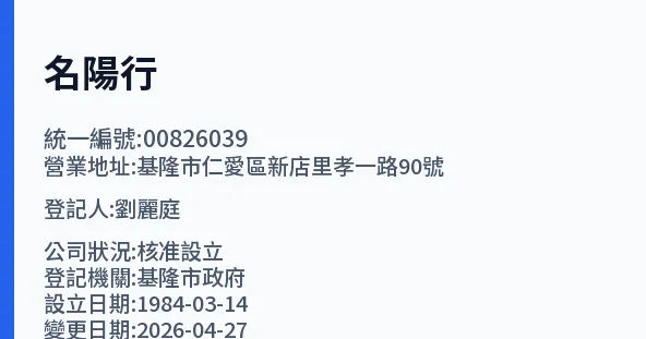 名陽行的照片-統編 00826039(基隆市) 公司登記資料與營業項目詳細圖表