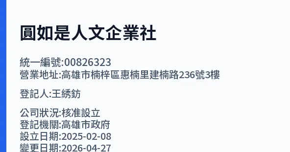 圓如是人文企業社的照片-統編 00826323(高雄市) 公司登記資料與營業項目詳細圖表
