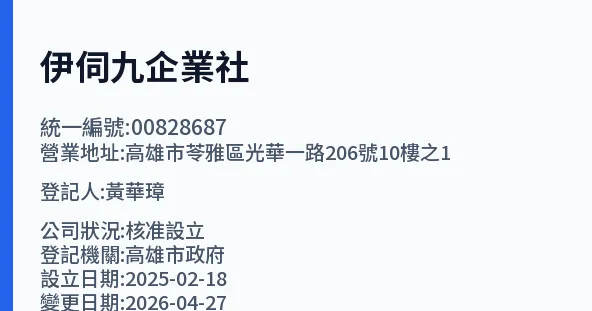 伊伺九企業社的照片-統編 00828687(高雄市) 公司登記資料與營業項目詳細圖表
