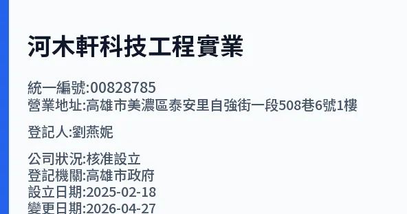 河木軒科技工程實業的照片-統編 00828785(高雄市) 公司登記資料與營業項目詳細圖表