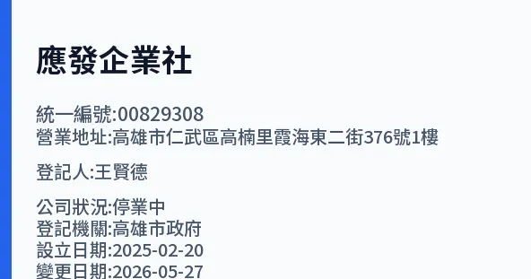 應發企業社的照片-統編 00829308(高雄市) 公司登記資料與營業項目詳細圖表
