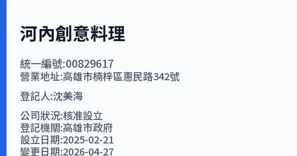河內創意料理的照片-統編 00829617(高雄市) 公司登記資料與營業項目詳細圖表