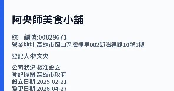 阿央師美食小舖的照片-統編 00829671(高雄市) 公司登記資料與營業項目詳細圖表